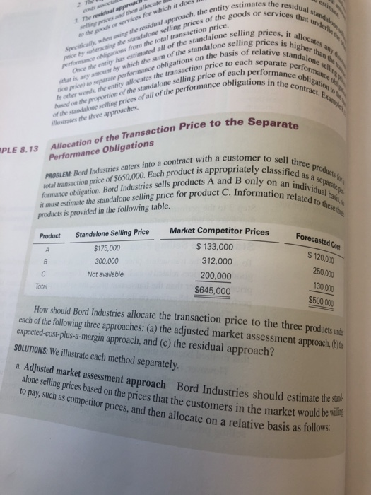 How would I find the price using the adjusted market | Chegg.com