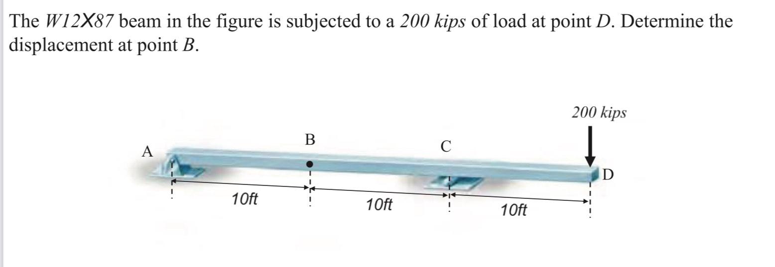 Solved The W12X87 beam in the figure is subjected to a 200 | Chegg.com