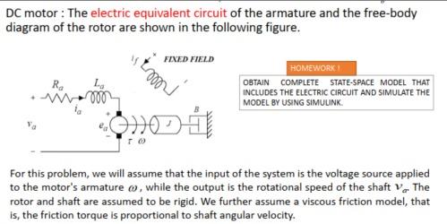 DC motor: The electric equivalent circuit of the | Chegg.com