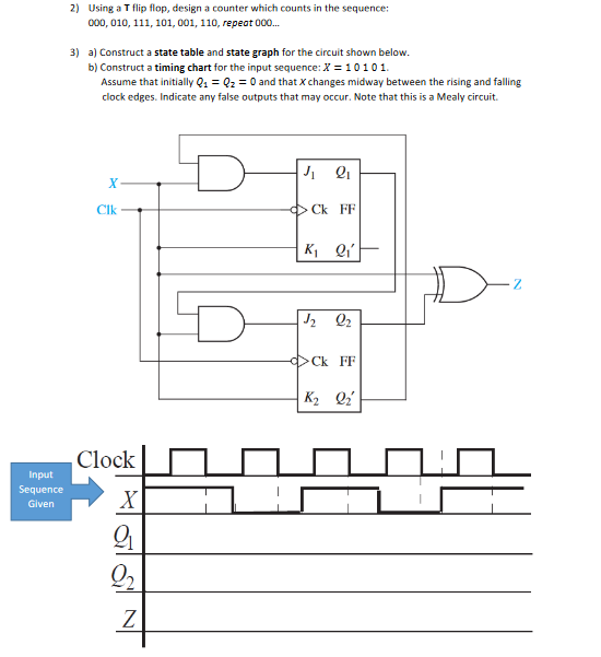 Solved 2) Using a T flip flop, design a counter which counts | Chegg.com