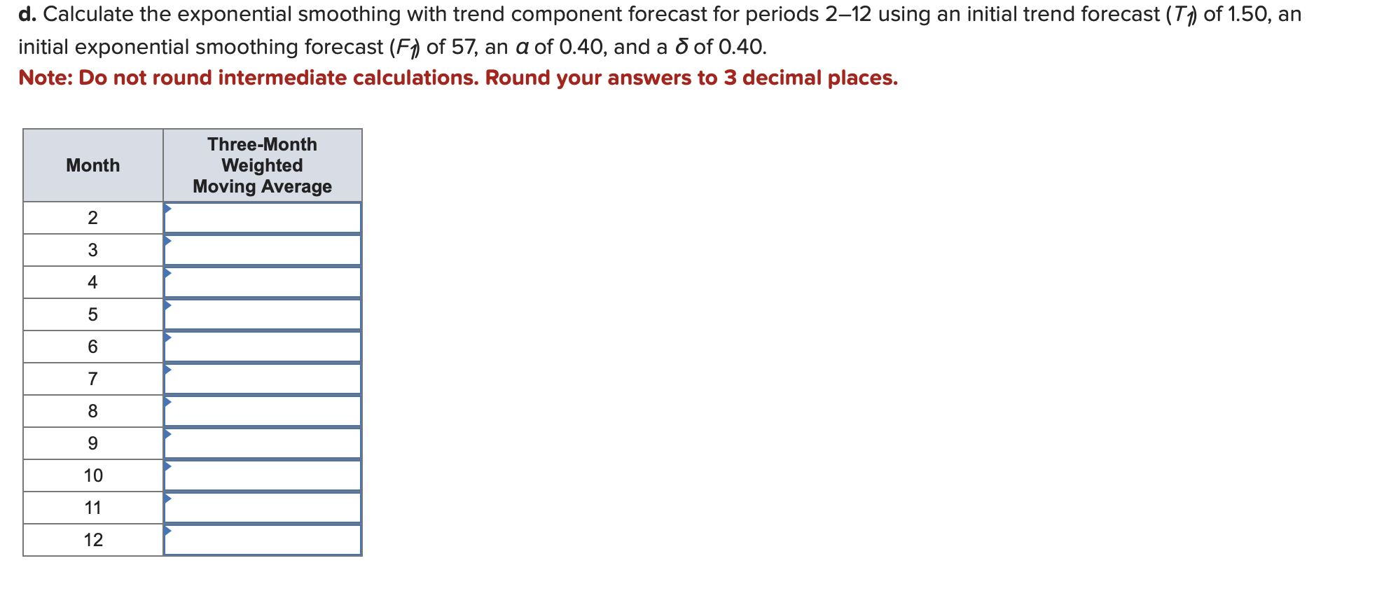 Solved Your manager is trying to determine what forecasting | Chegg.com