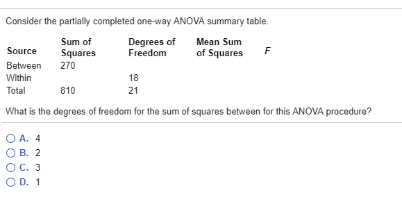 Solved Consider the partially completed one-way ANOVA | Chegg.com