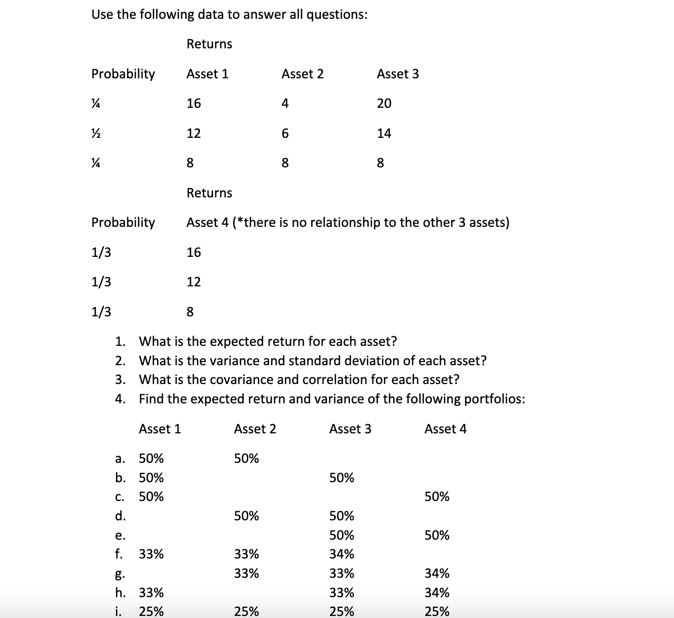 Use the following data to answer all parts of this | Chegg.com