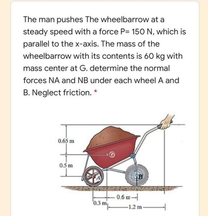 Solved The man pushes The wheelbarrow at a steady speed with | Chegg.com