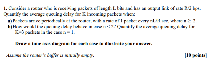 Solved I am struggling with the Computer Networks Question | Chegg.com