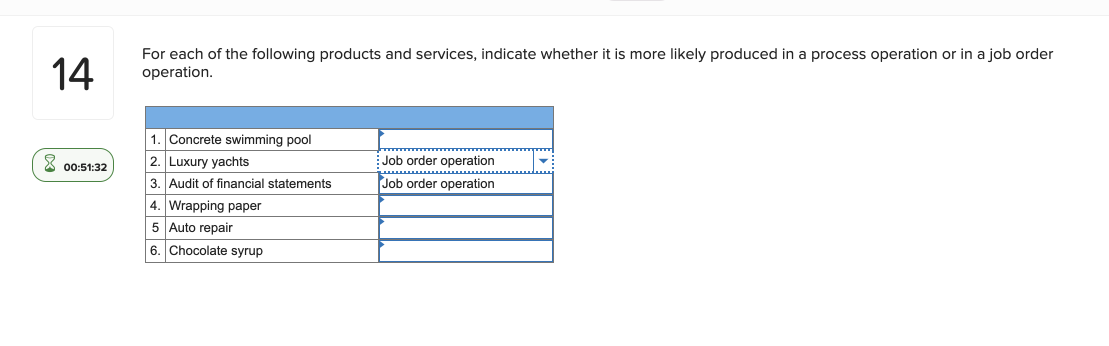 Solved 14 For each of the following products and services, | Chegg.com