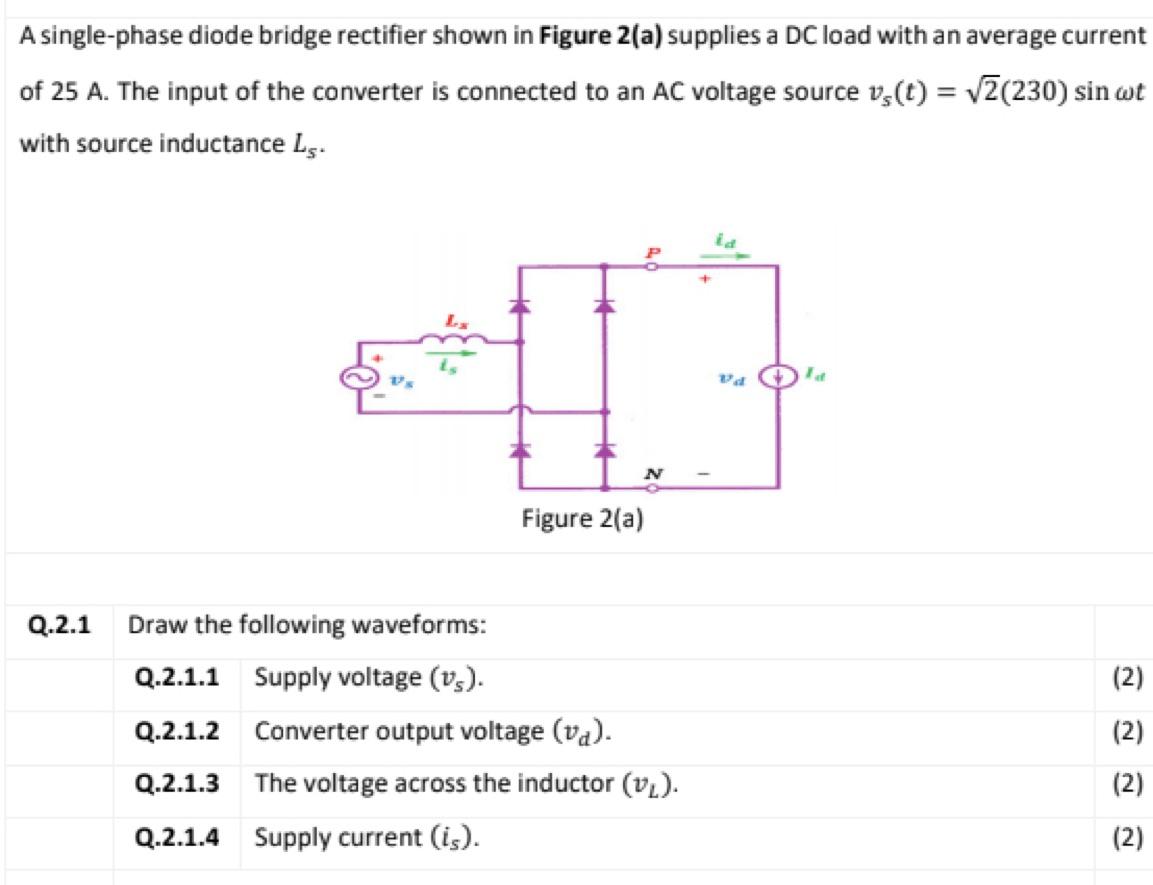 Solved A single-phase diode bridge rectifier shown in Figure | Chegg.com