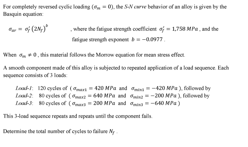 Solved For completely reversed cyclic loading (σm=0), the | Chegg.com
