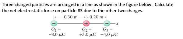 Solved Three charged particles are arranged in a line as | Chegg.com