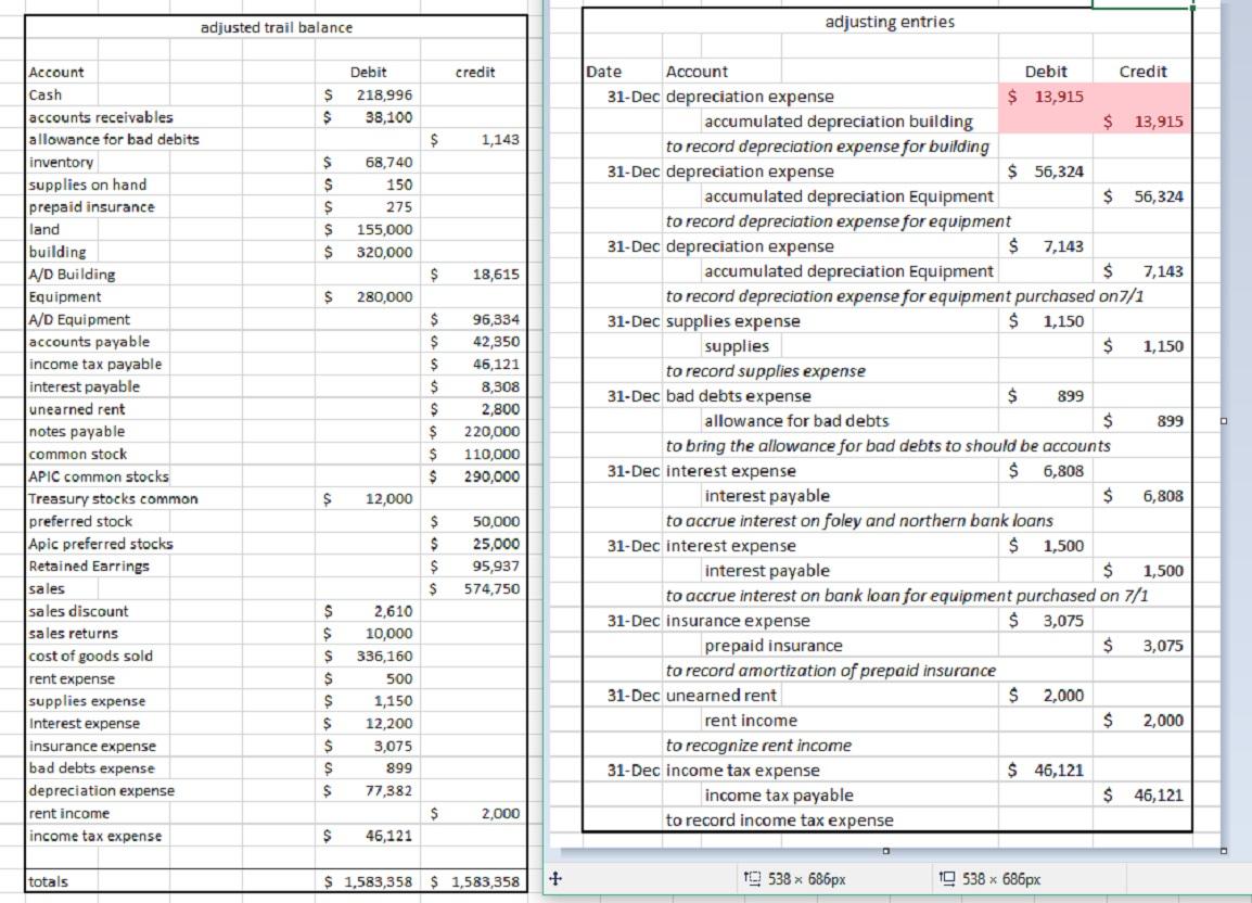how do i set up a cash flow and a vertical analysis | Chegg.com