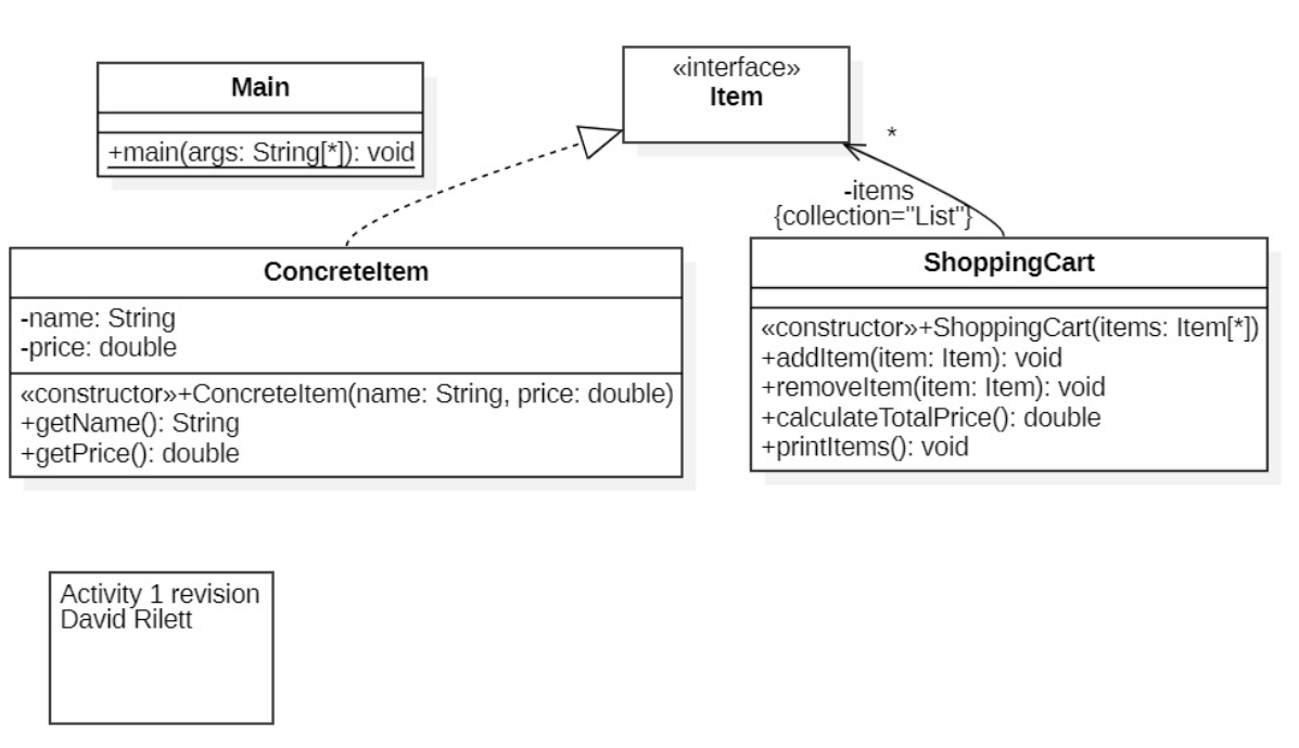 Improve the attached UML diagram by separating | Chegg.com