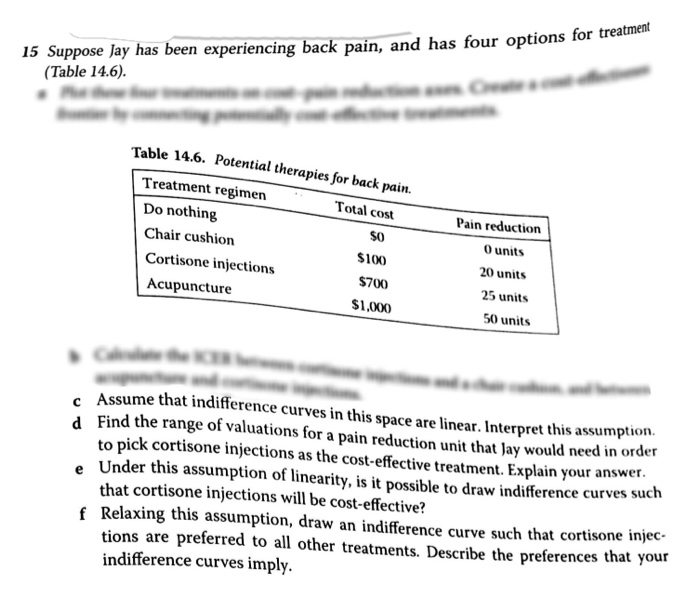 Solved ppose Jay has been experiencing back pain, and has | Chegg.com