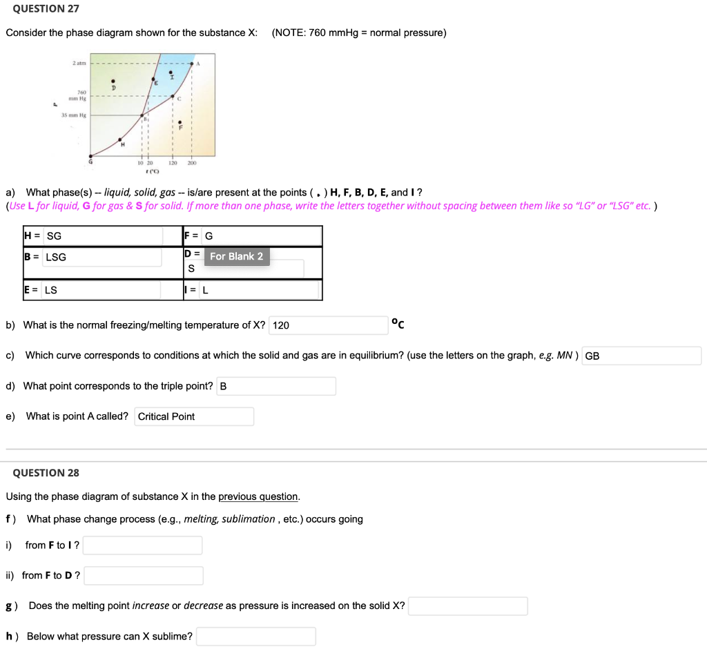 Solved QUESTION 27 Consider the phase diagram shown for the | Chegg.com