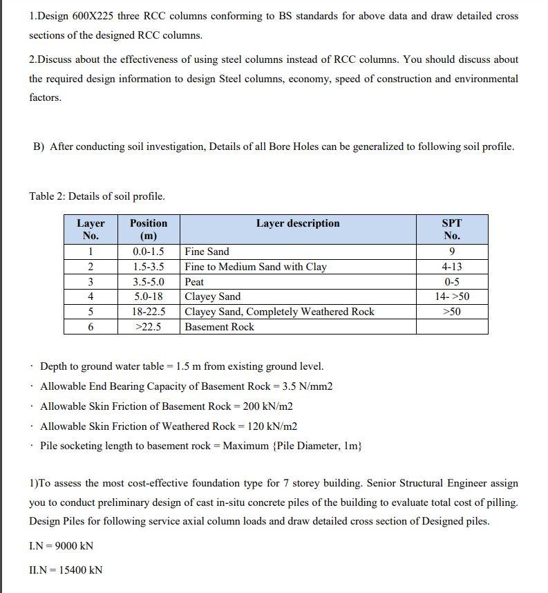 Part 3: RCC Column Design, Pile Design and BIM A) | Chegg.com