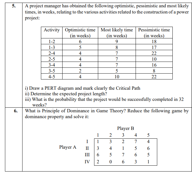 Solved A project manager has obtained the following | Chegg.com