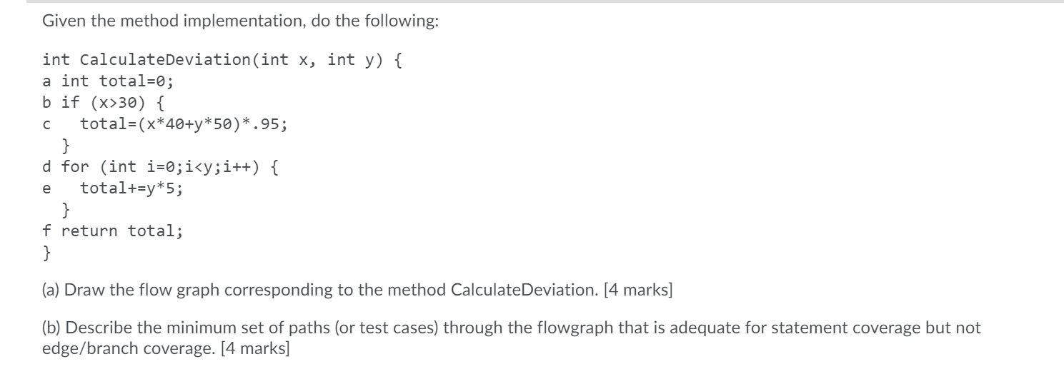 Solved Given The Method Implementation Do The Following 