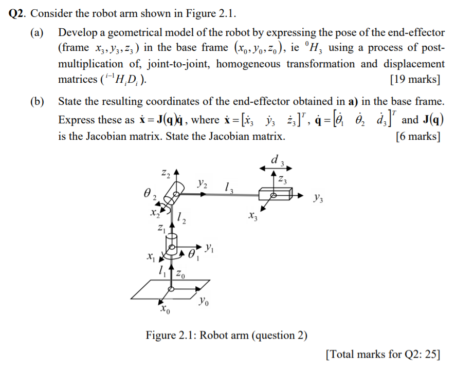 Q2. Consider the robot arm shown in Figure 2.1. (a) | Chegg.com
