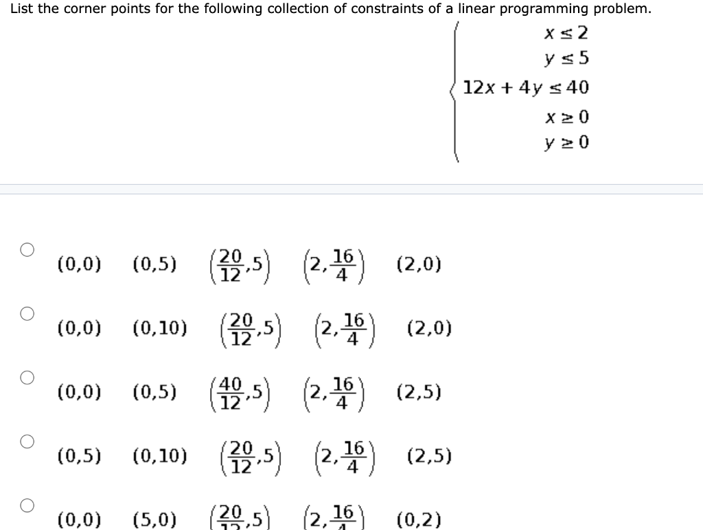 Solved List the corner points for the following collection | Chegg.com