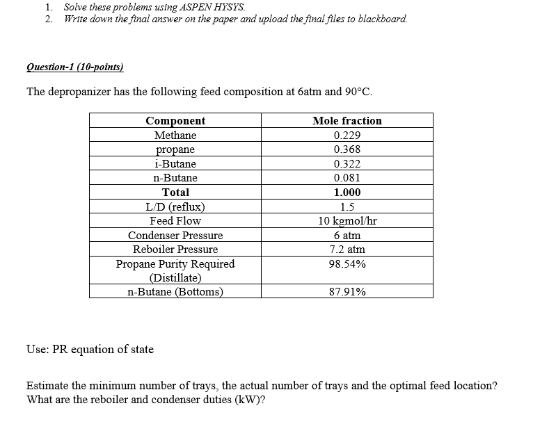 Solved 1. Solve these problems using ASPEN HYSYS. 2. Write | Chegg.com