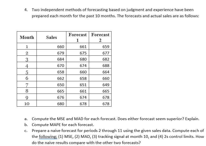 Solved 4. Two independent methods of forecasting based on | Chegg.com
