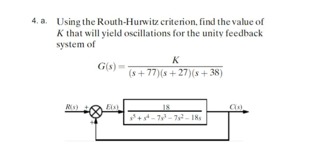 Solved a. Using the Routh-Hurwitz criterion, find the value | Chegg.com