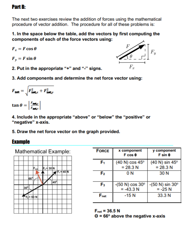 Solved Part B: The next two exercises review the addition of | Chegg.com