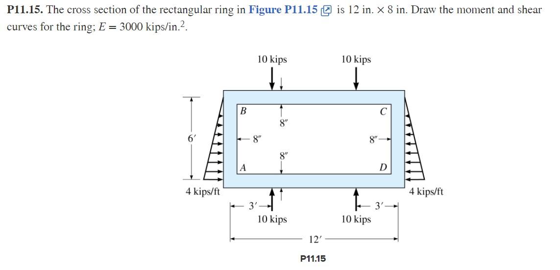 Solved P11.15. The cross section of the rectangular ring in | Chegg.com
