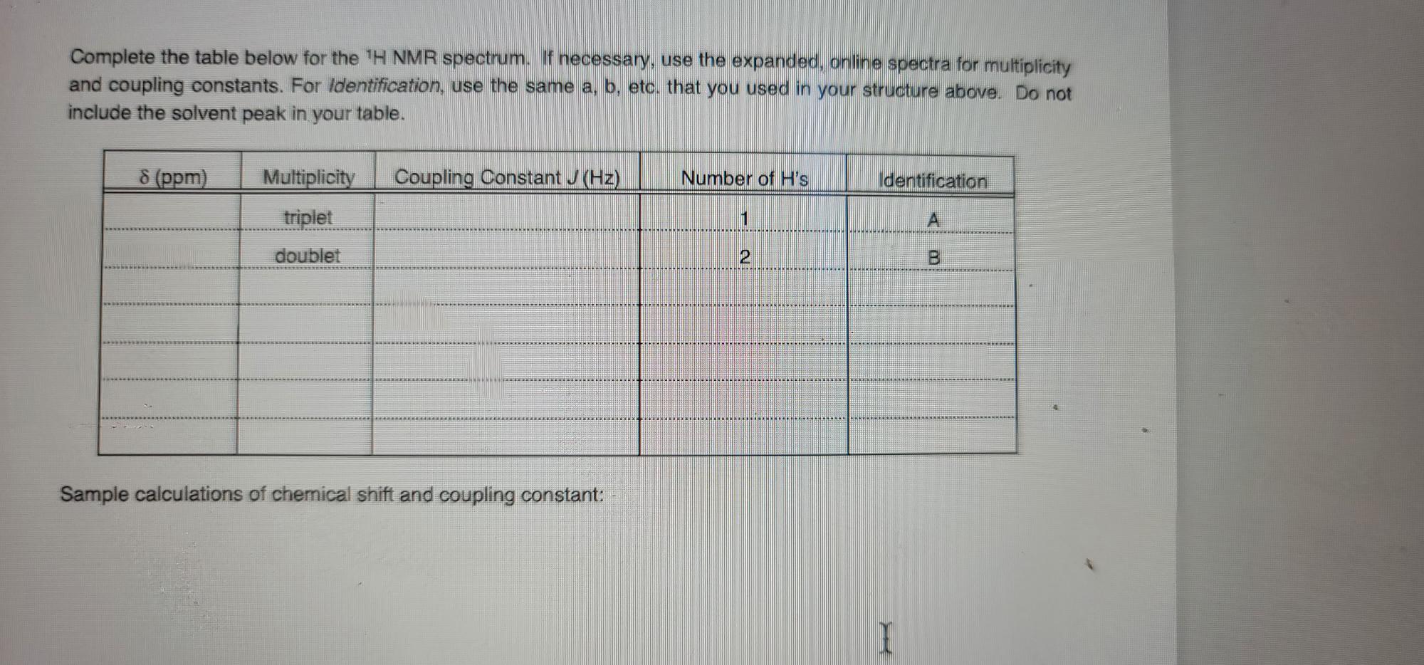 Complete the table below for the 1H NMR spectrum. If | Chegg.com