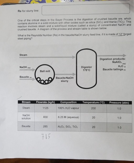Slurry is a mixture of a solid and a liquid. The | Chegg.com