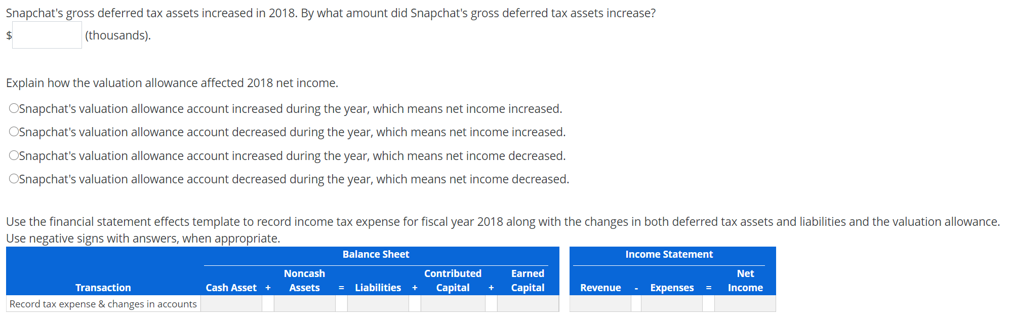 Solved Analyzing and Interpreting Tax Footnote | Chegg.com