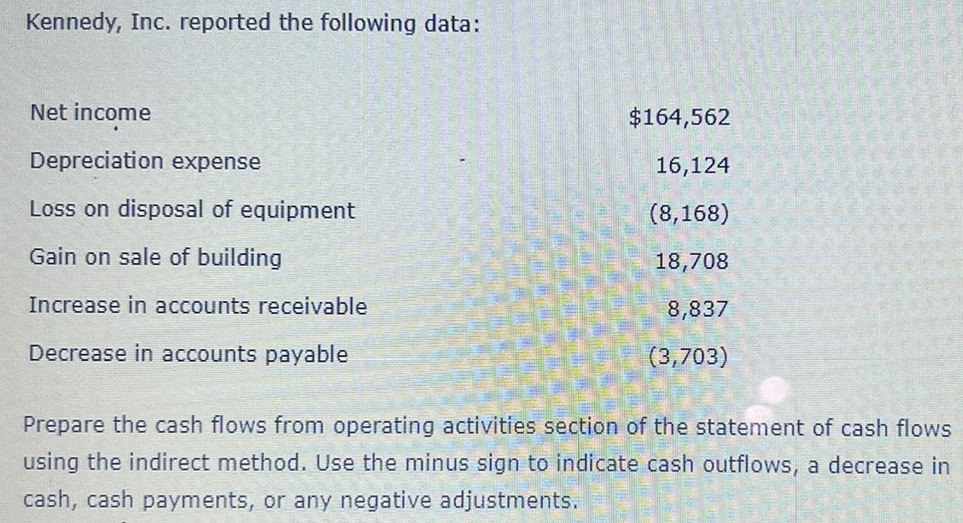 Solved Kennedy, Inc. reported the following data: Prepare | Chegg.com