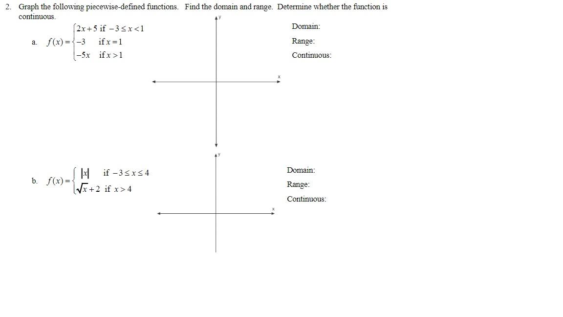 Solved 2. Graph the following piecewise-defined functions. | Chegg.com