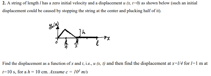 Solved 2. A string of length 1 has a zero initial velocity | Chegg.com