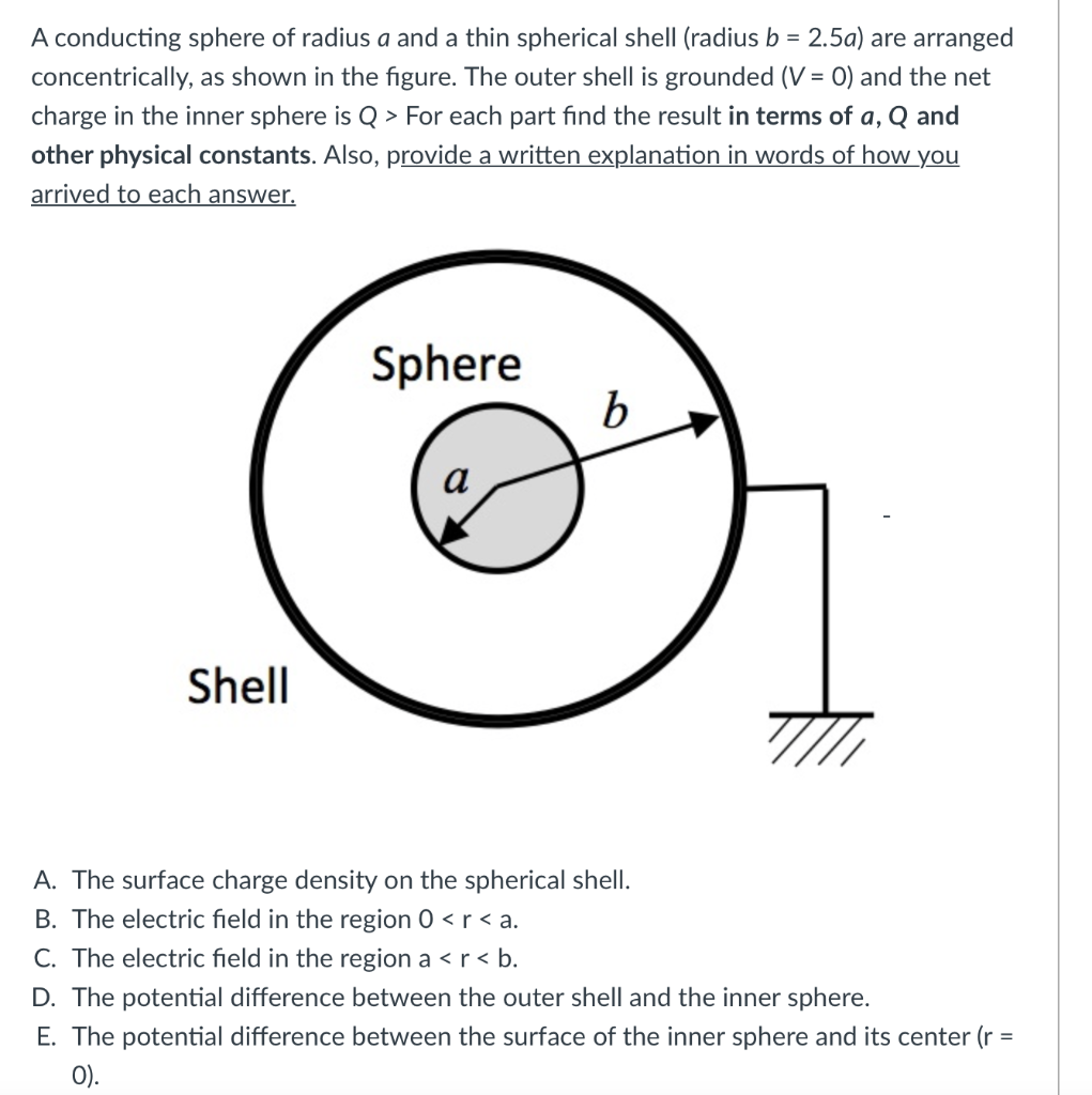 Solved A conducting sphere of radius a and a thin spherical | Chegg.com