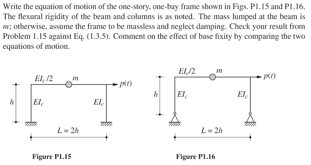 Solved Write the equation of motion of the one-story, | Chegg.com