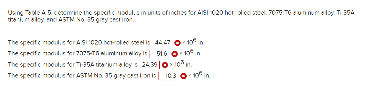 Solved Using Table A-5, determine the specific modulus in | Chegg.com