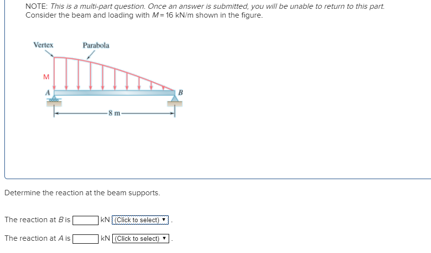 Solved Determine the reaction at point A and B Considering | Chegg.com