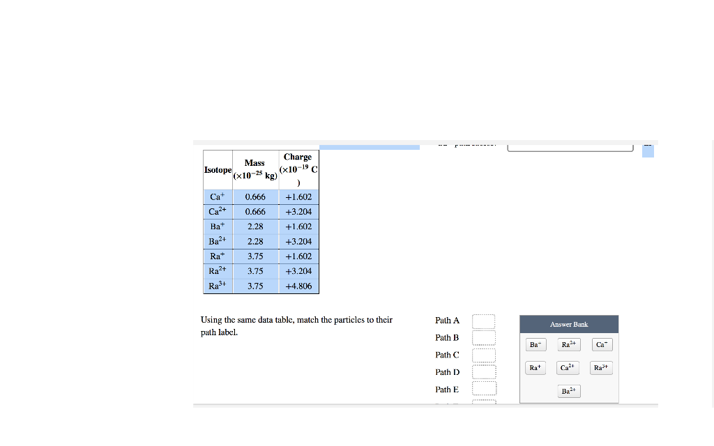 Solved Elements that appear in the same column of the | Chegg.com