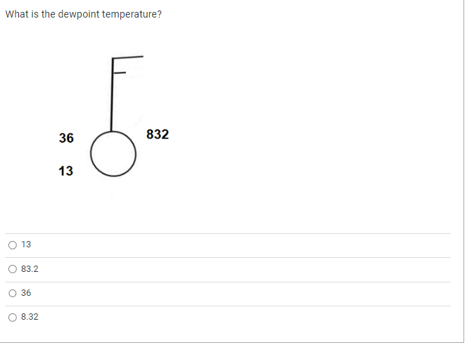 Solved What is the dewpoint temperature? 13 83.2 36 8.32 | Chegg.com