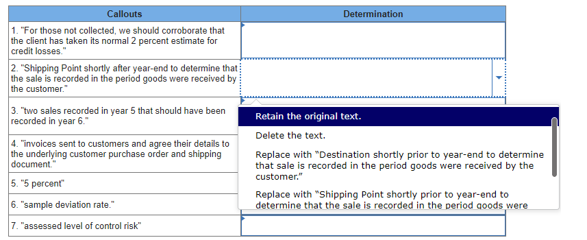 Solved This simulation presents the Memo re Sales Invoice | Chegg.com