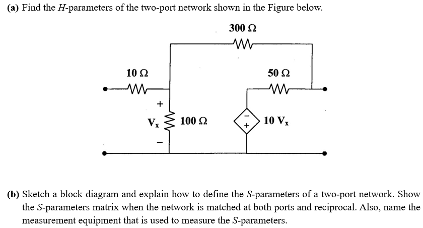 Solved (a) ﻿Find the H-parameters of the two-port network | Chegg.com