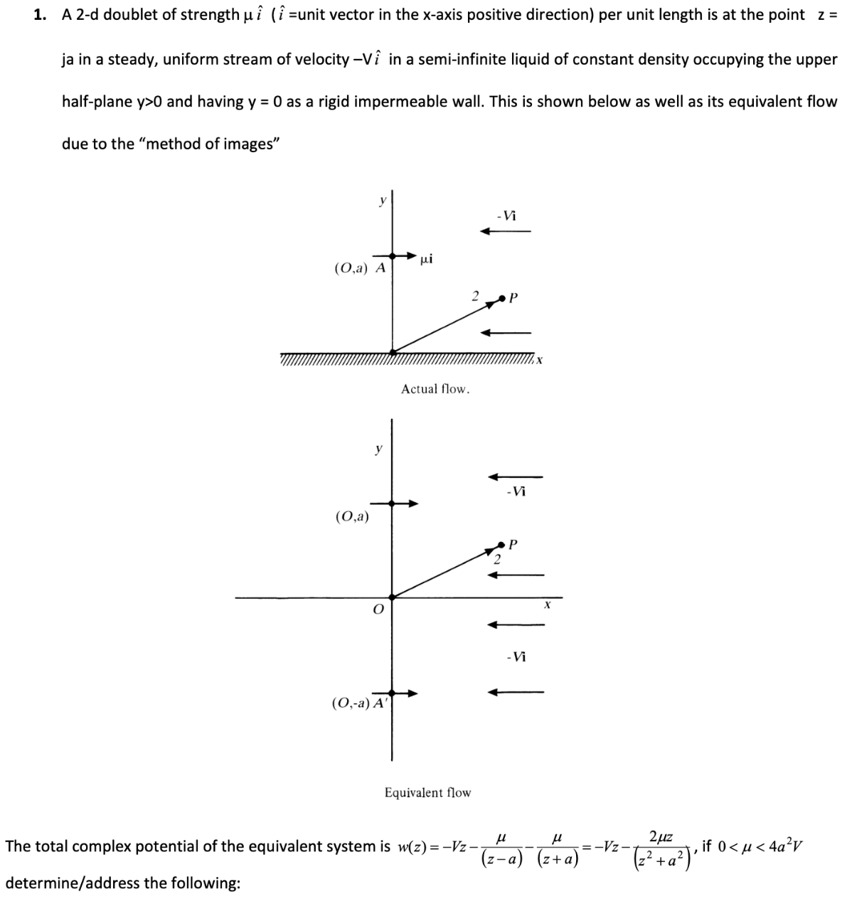 Solved 1. A 2-d doublet of strength μi^ ( i^= unit vector in | Chegg.com