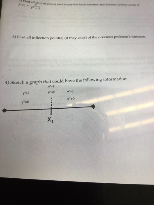 Solved Eritical points and lkocate the local maxima and | Chegg.com
