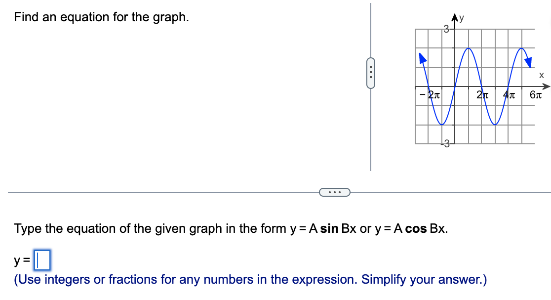 Solved Find an equation for the graph. Type the equation of | Chegg.com