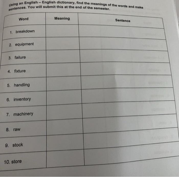 Solved n English- English dictionary, find the meanings of | Chegg.com