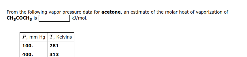Solved From the following vapor pressure data for acetone, | Chegg.com