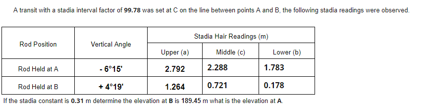 Solved A transit with a stadia interval factor of 99.78 was | Chegg.com