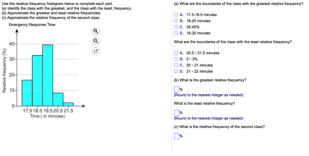 Solved Use the relative frequency histogram below to | Chegg.com