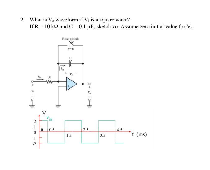 Solved 2. What is V, waveform if V; is a square wave? If R= | Chegg.com