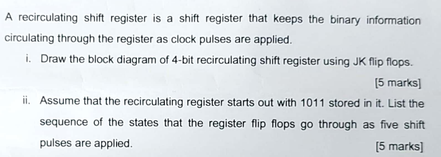 Solved A recirculating shift register is a shift register | Chegg.com